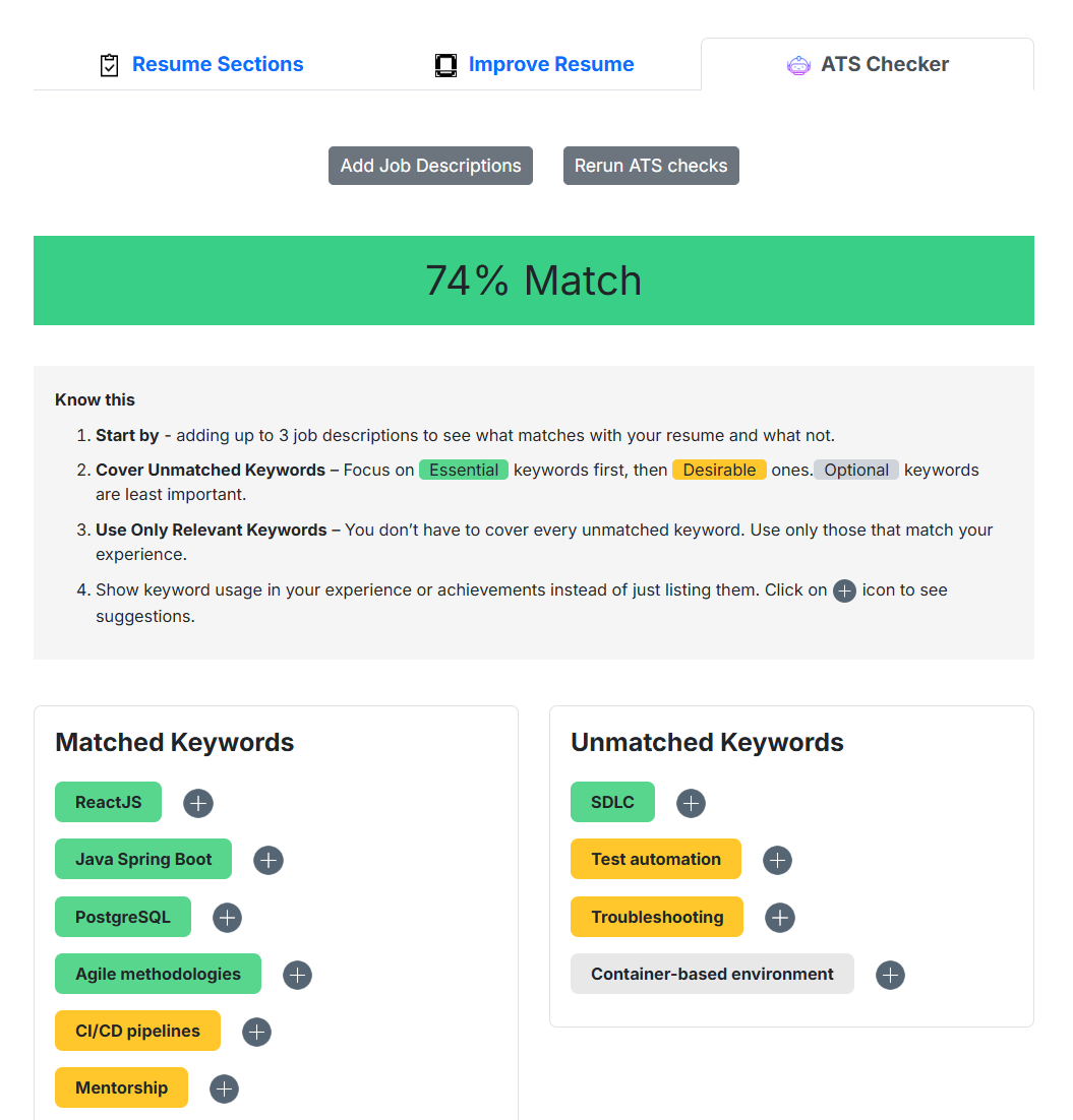 Free Job Description Keyword Finder | 1MillionResume
