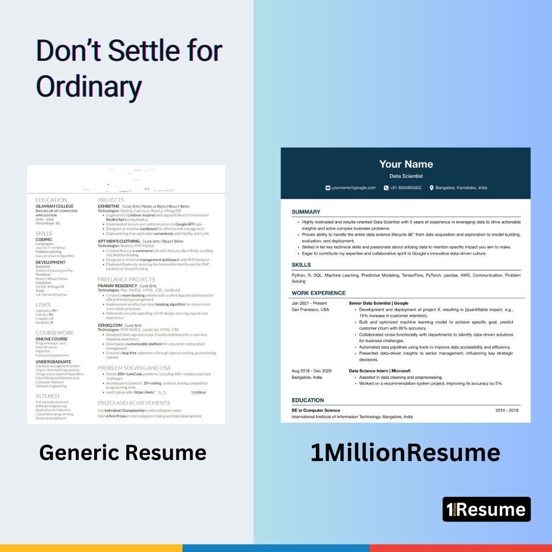Fidelity Investment Software Engineer Resume Review